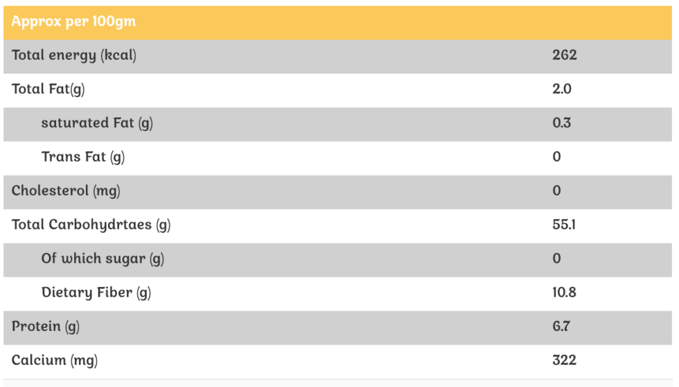 Ragi Cool Instant Mix by Health Sutra, Fountainhead Foods - Smart Food