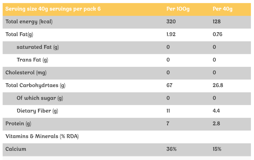 Ragi Flakes by Health Sutra, Fountainhead Foods - Smart Food