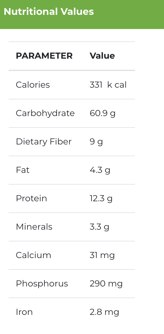 Foxtail MIllet Upma Rava by Eat MIllet Nutrition | Smart Food