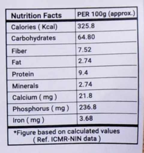 Multi MIllet Upma Rava by Superlet - Smart Food